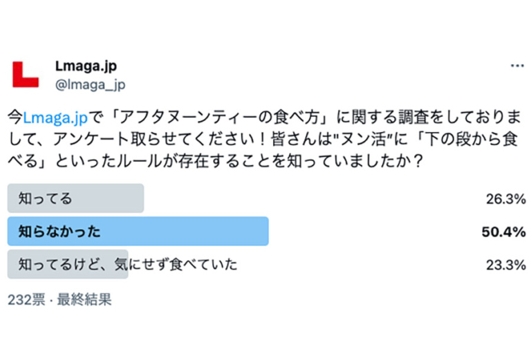 アフタヌーンティーの正しい食べ方って？ 半数が「知らなかった」 | Lmaga.jp